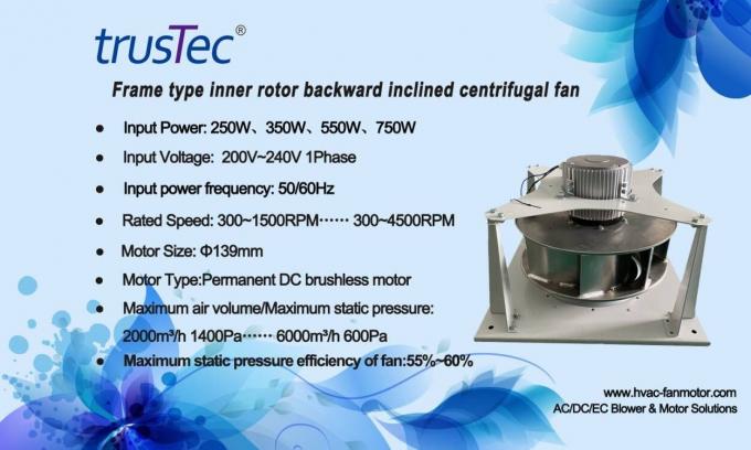 220V Centrifugal Blower Fan Frame Type Inner Rotor Backward Inclined EC